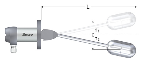 Float Level Switches – EMCO Controls Thailand